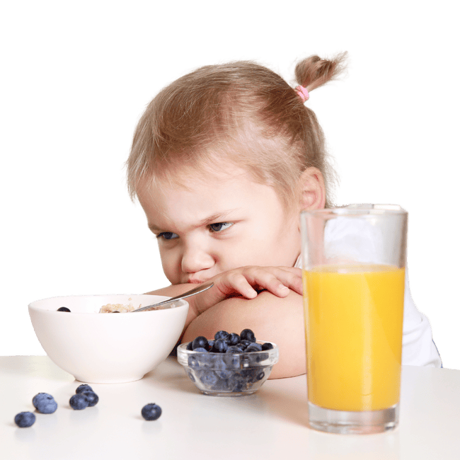 Picky Eater Checklist